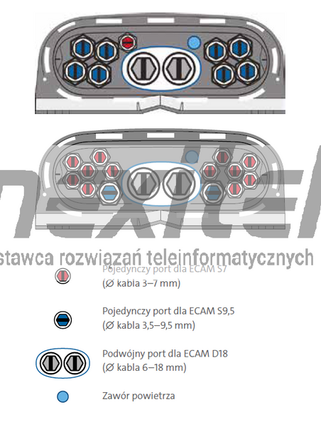 Mufa światłowodowa Corning BPEO-S0-FDP-DROP N501741A | Okablowanie ...